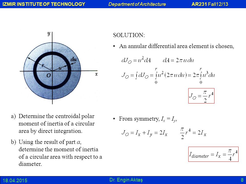Derivation of polar moment of inertia of a circle - everpassa Derivation of polar moment of inertia of a circle - everpassa