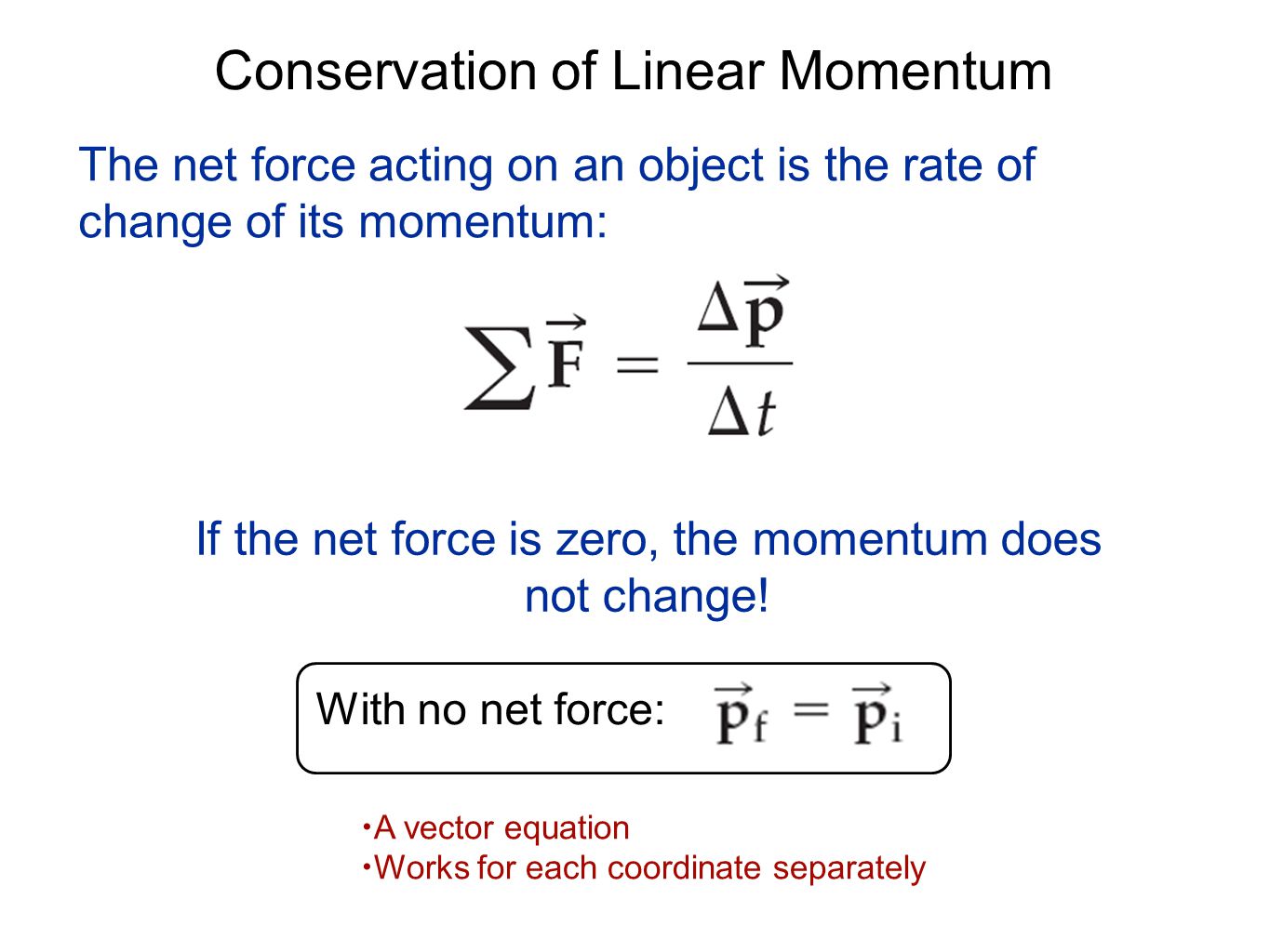 Momentum Linear Equation Momentum Linear Equation