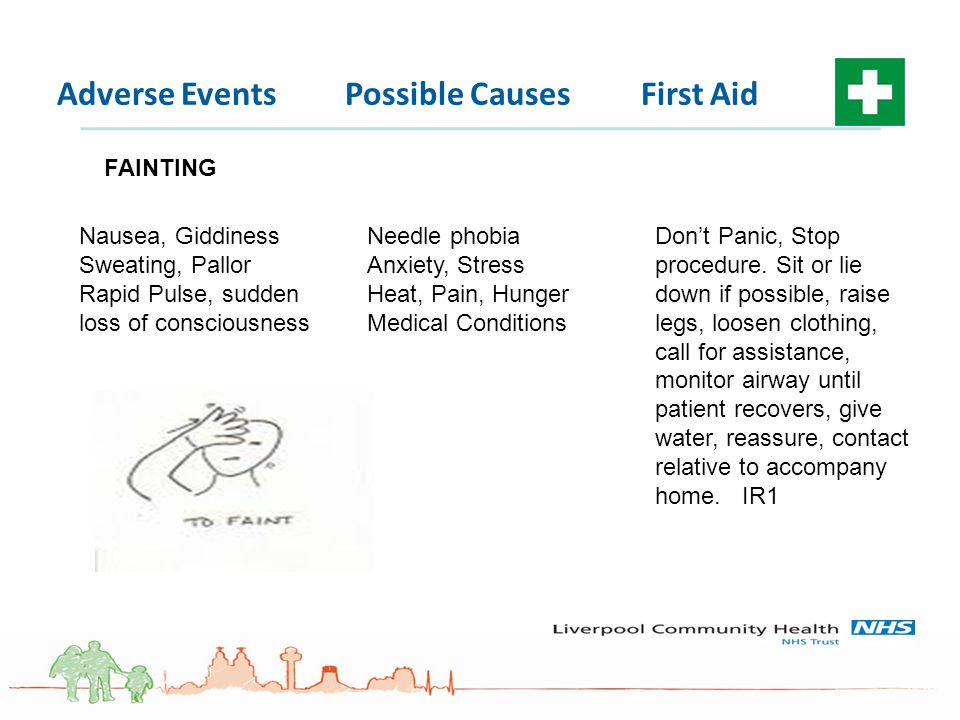 Venepuncture Training Ppt Video Online Download