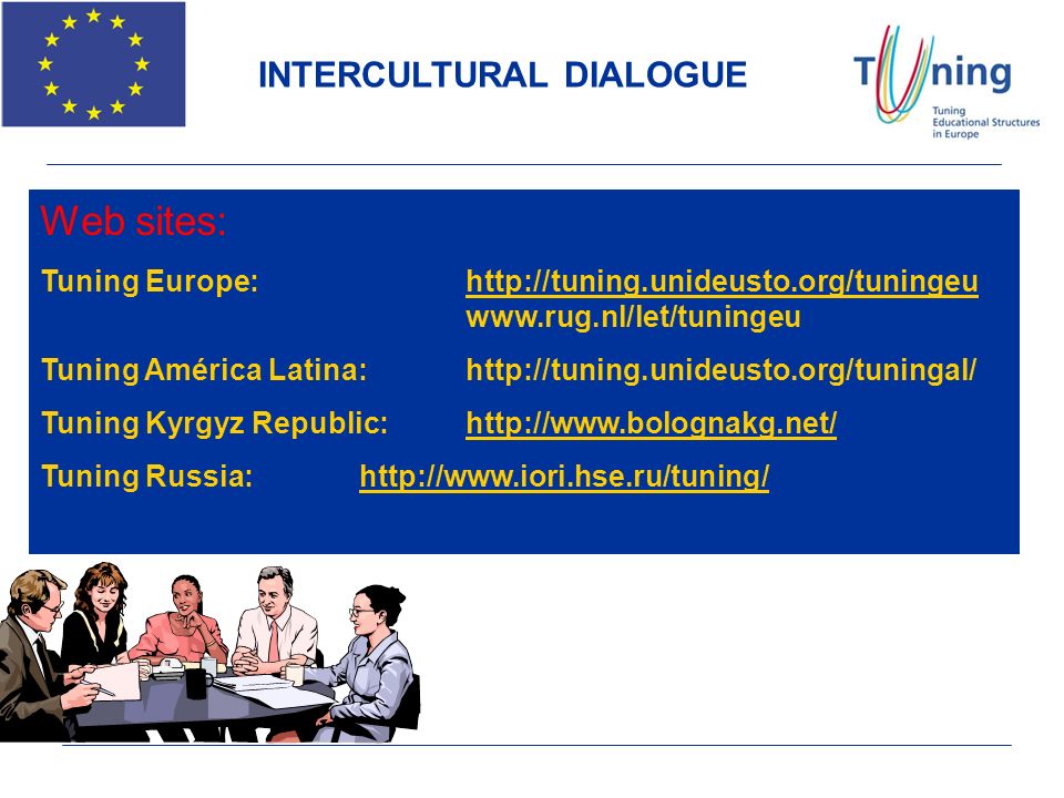 Intercultural Dialogue Ppt Download