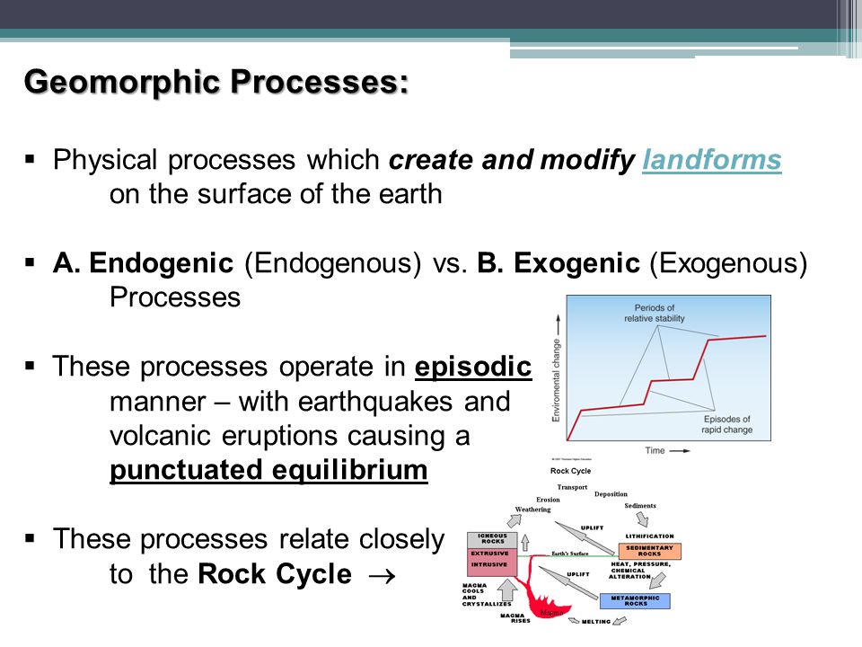 Geomorphic Process Definition And Types Science Query, 60% OFF Geomorphic Process Definition And Types Science Query, 60% OFF