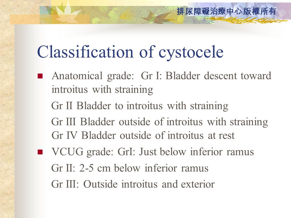 Cystocele Grading