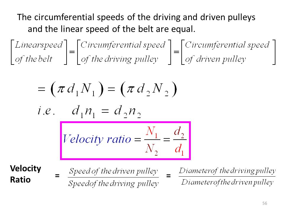 Timing Belt Drive Definitions Formulas, 47% OFF Timing Belt Drive Definitions Formulas, 47% OFF