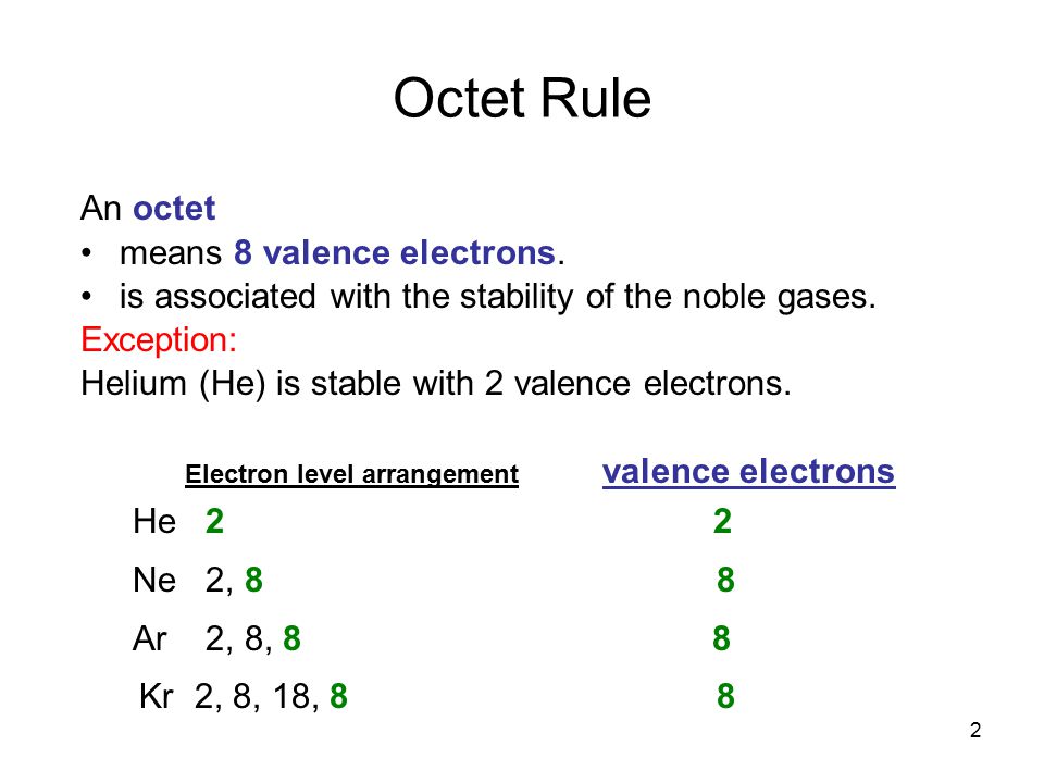 Octet Rule Definition Octet Rule Definition