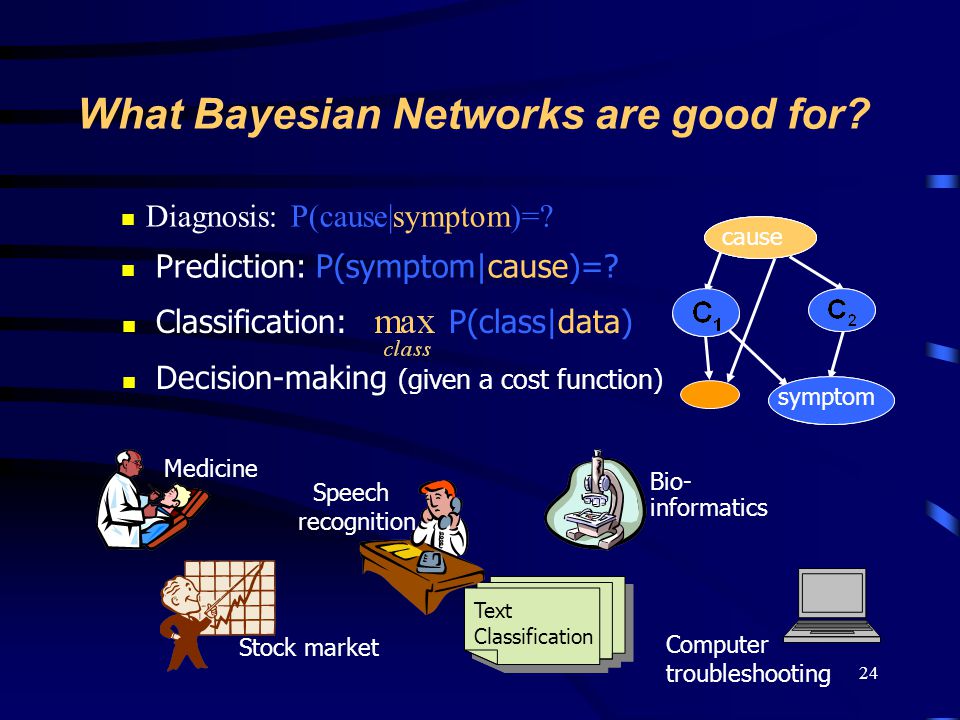 An Introduction To Bayesian Networks Jensen