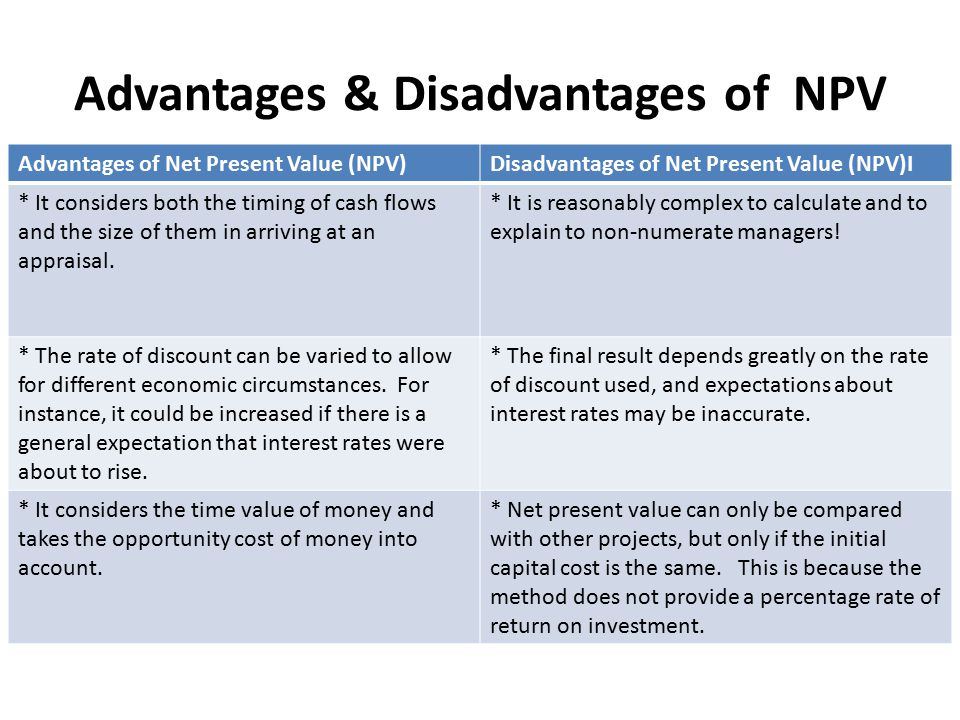 Advantages And Disadvantages Of Net Present Value Npv - vrogue.co Advantages And Disadvantages Of Net Present Value Npv - vrogue.co
