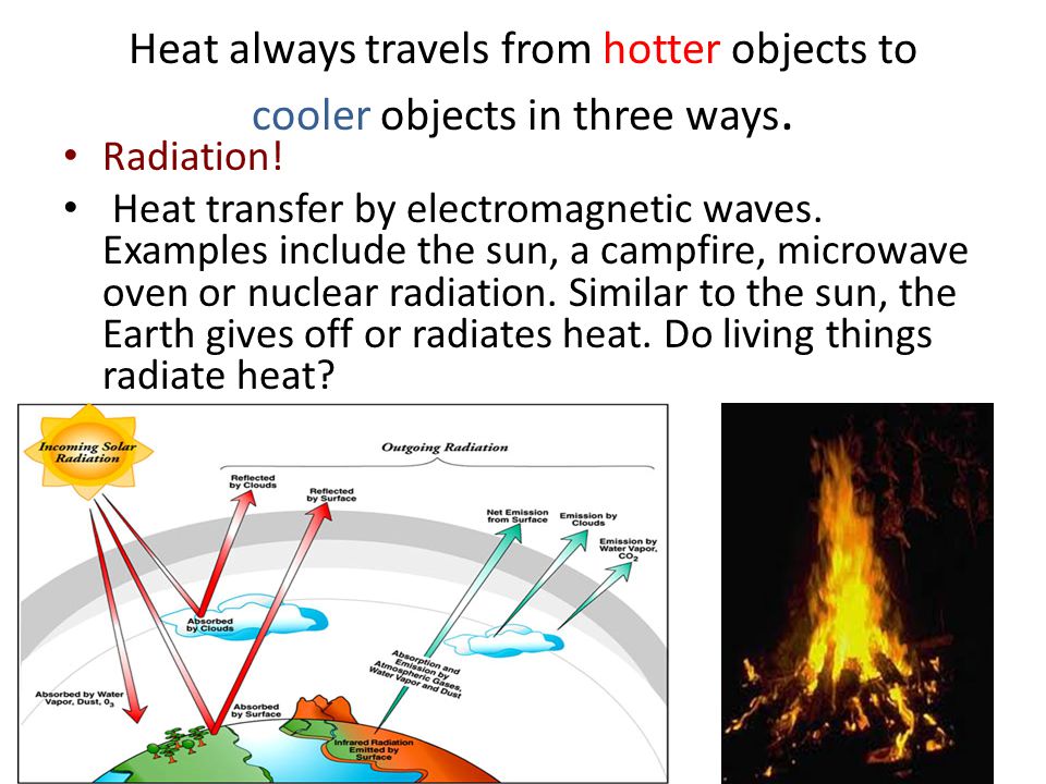 Heat Transfer: Definition, Types, And Examples, 58% OFF Heat Transfer: Definition, Types, And Examples, 58% OFF