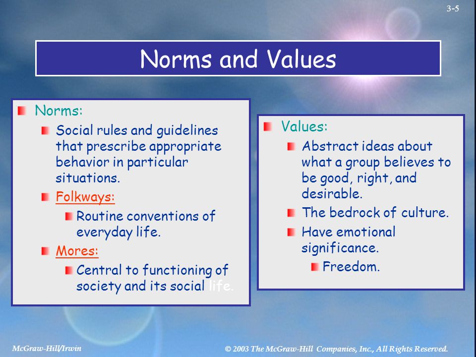 Norms And Values In Sociology: Definition Examples, 41% OFF Norms And Values In Sociology: Definition Examples, 41% OFF