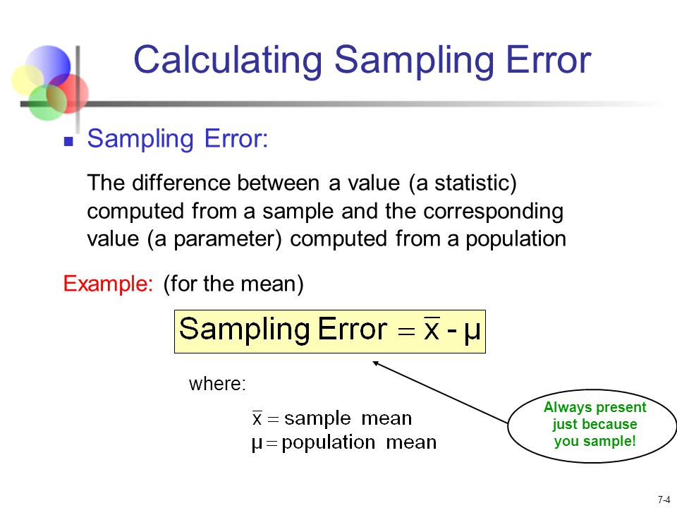 Sampling Error Formula Sampling Error Formula