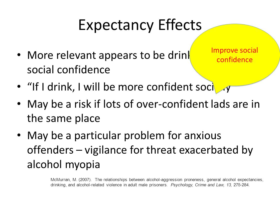 A Partnership Of And Alcohol As A Risk Factor For Aggression And