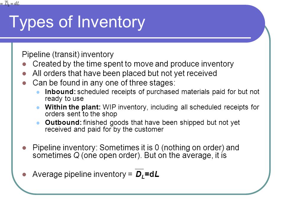What Is Inventory? Types, Examples Impact Of Inventory On, 46% OFF