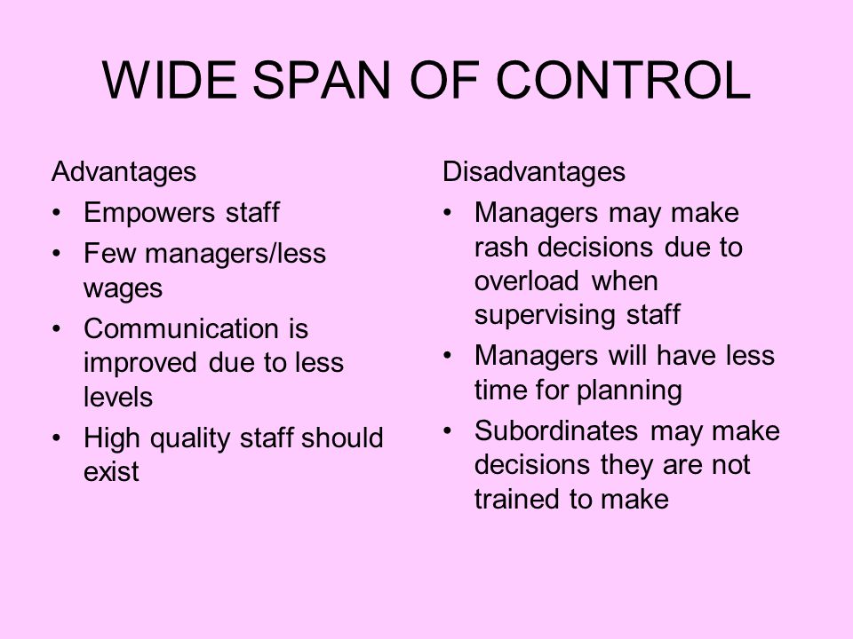 π Advantages of wide span of control. Span of Management (Wide versus ... π Advantages of wide span of control. Span of Management (Wide versus ...