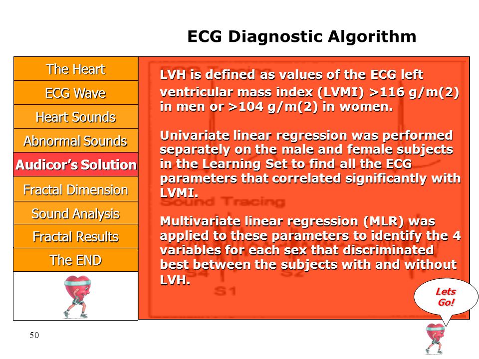 Heart Sounds Ecg And Fractals Ppt Download