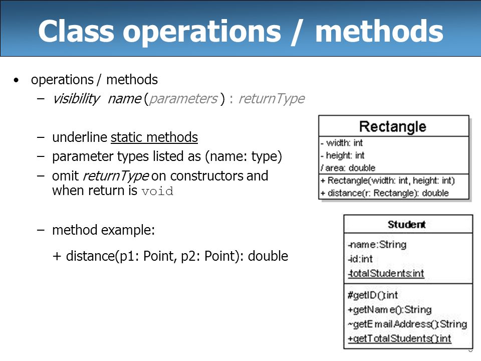 Making A Static Method In Violet Uml Editor Holdenboomer