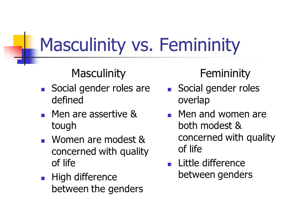 Masculine Vs Feminine Culture