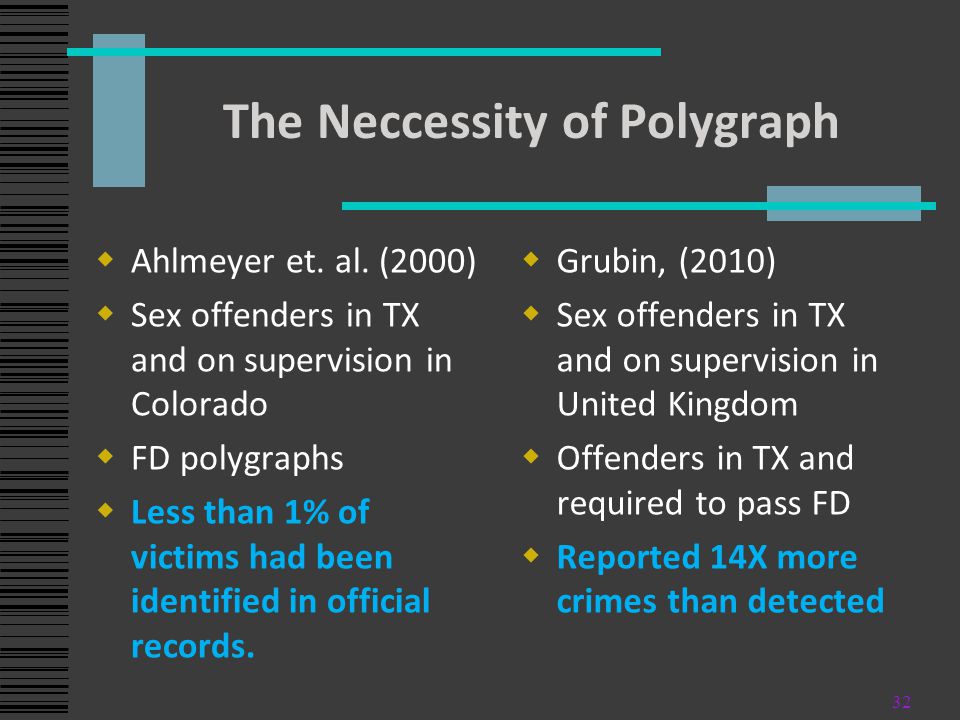 Sex Offenders What Professionals Should Know Ppt Download