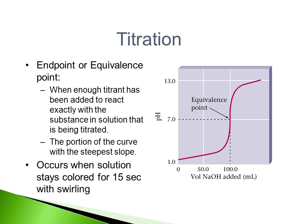 Endpoint Vs Equivalence Point Titration Curve at Keith Margot blog Endpoint Vs Equivalence Point Titration Curve at Keith Margot blog