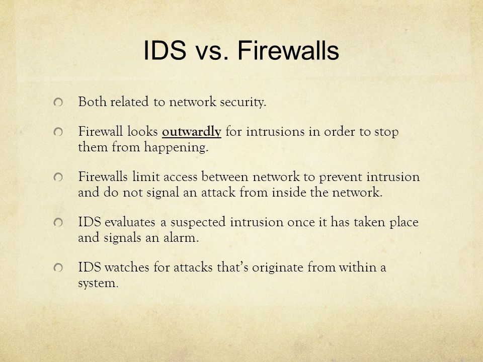 IDS Vs IPS Vs Firewall Know The Difference IP With Ease, 43% OFF IDS Vs IPS Vs Firewall Know The Difference IP With Ease, 43% OFF