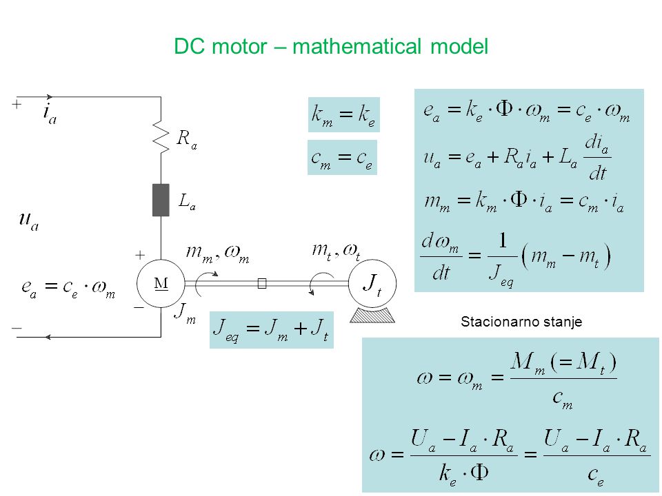 Beredt Ausdauer Murmeln dc motor mathematical model Feld Stiefel Höhle Beredt Ausdauer Murmeln dc motor mathematical model Feld Stiefel Höhle
