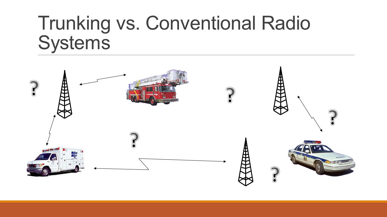 Conventional Trunked Radio Systems, 53% OFF | www.elevate.in Conventional Trunked Radio Systems, 53% OFF | www.elevate.in