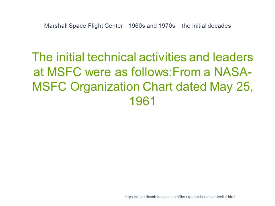 Nasa Msfc Organization Chart: A Visual Reference of Charts | Chart Master Nasa Msfc Organization Chart: A Visual Reference of Charts | Chart Master