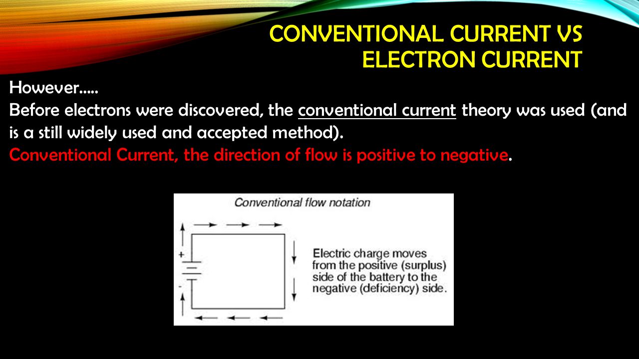 Electricity Unit 1 Physics. - ppt download Electricity Unit 1 Physics. - ppt download