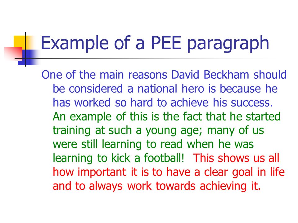 PPT Writing An PEE Paragraph PowerPoint Presentation, Free, 50% OFF PPT Writing An PEE Paragraph PowerPoint Presentation, Free, 50% OFF