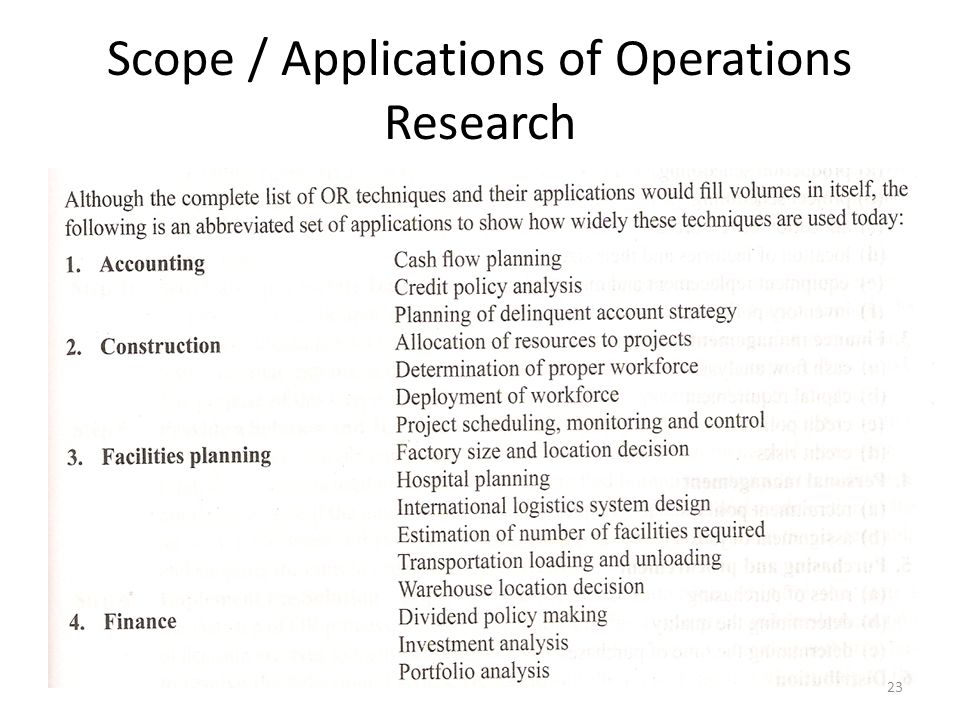 Scope of operational research - patrolloading Scope of operational research - patrolloading