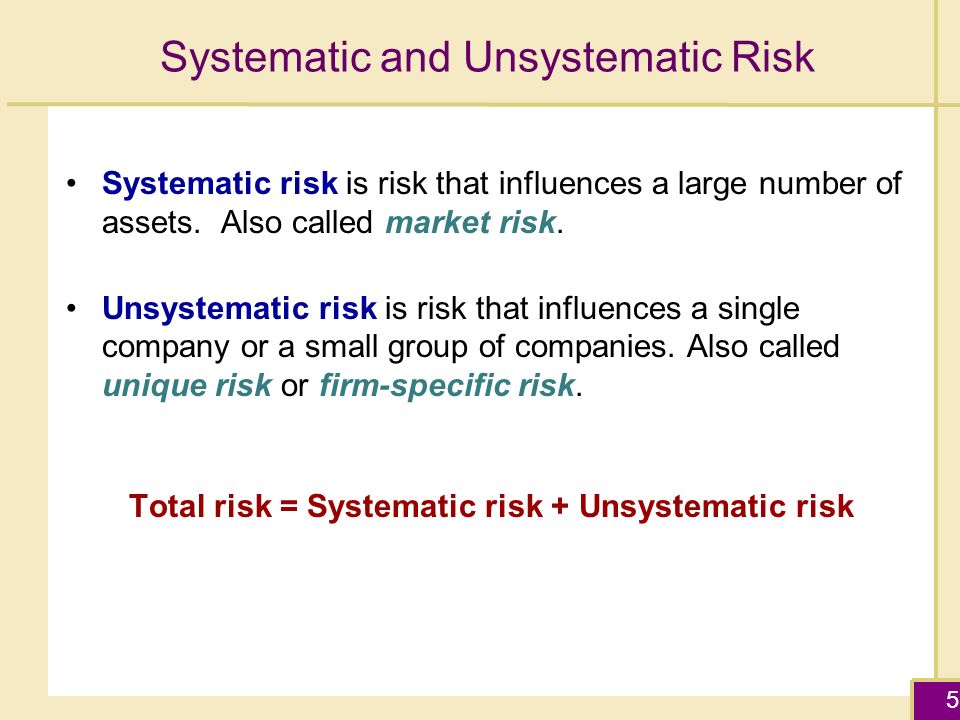 Systematic Risk Principle: Definition, Types Examples India Dictionary ... Systematic Risk Principle: Definition, Types Examples India Dictionary ...