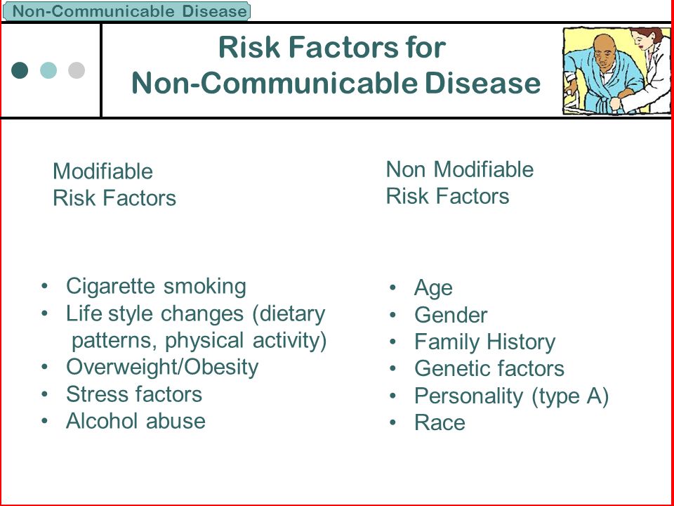 Examples Of Non Communicable Diseases Ppt Coremymages