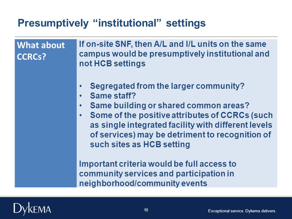 Background Cms Final Rule On Hcbs Ppt Download