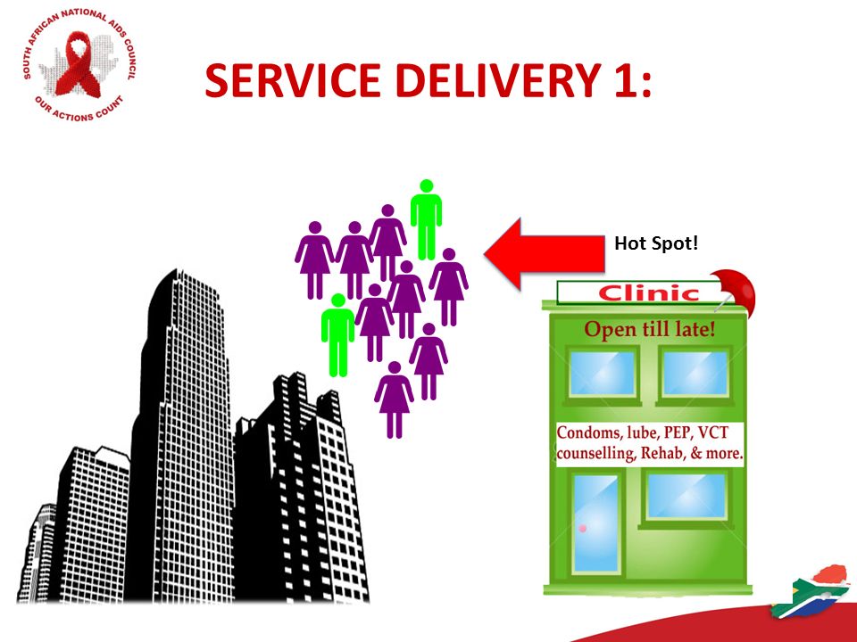 Joint Parliamentary Committee 24 May 2013 Sex Work Sector Sweat Ppt