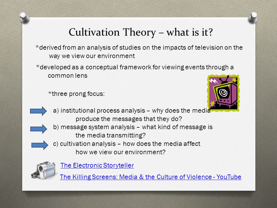 Cultivation Theory Examples in Media - SophieewaNewton Cultivation Theory Examples in Media - SophieewaNewton