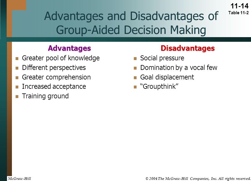 Group Decision Making Advantages And Disadvantages Group Decision Making Advantages And Disadvantages