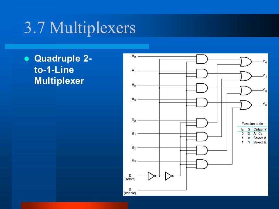 Combinational Circuits Definition, Types Examples Video, 57% OFF Combinational Circuits Definition, Types Examples Video, 57% OFF