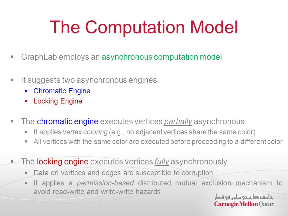 Asynchronous Computation Async In Java Asynchronous Computations Often Need Something Like
