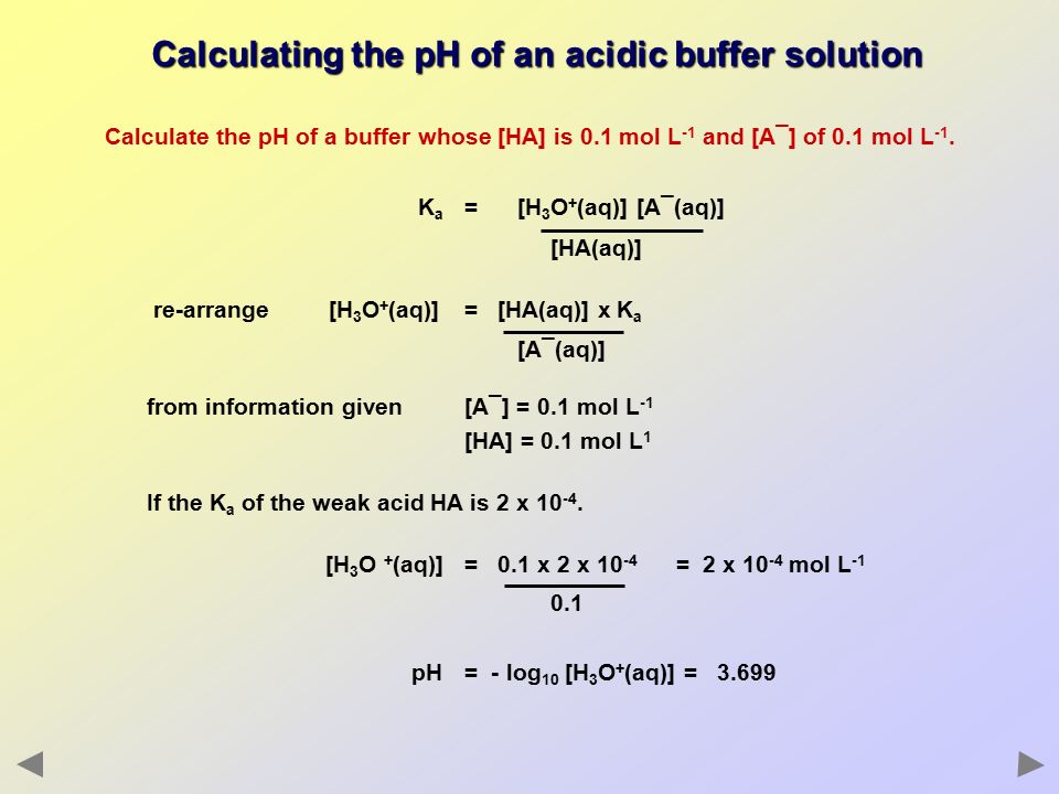 31+ calculating the ph of a buffer - AvayaAlelia 31+ calculating the ph of a buffer - AvayaAlelia