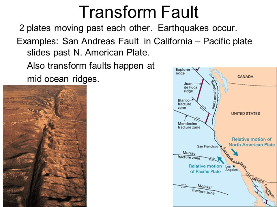 Transform Plate Boundaries Examples