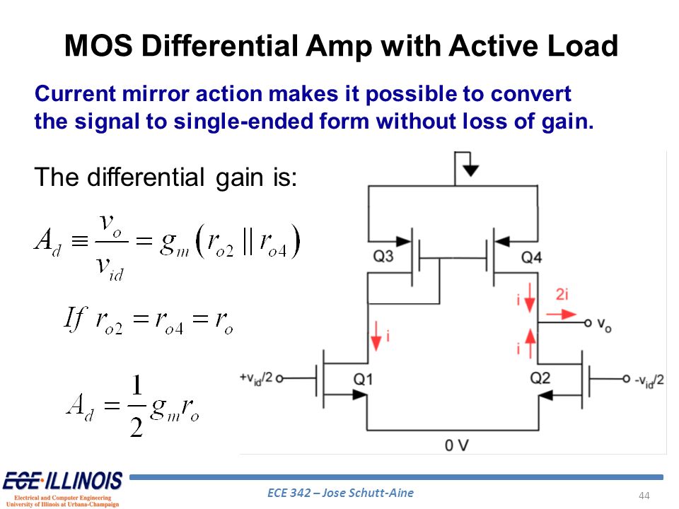 Bjt differential amplifier with active loads ppt viewer Bjt differential amplifier with active loads ppt viewer