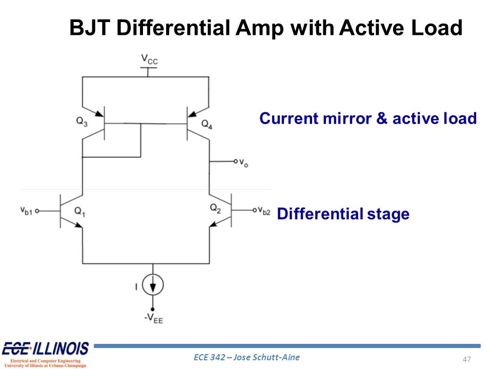 Differential amplifier using bjt ppt background Differential amplifier using bjt ppt background