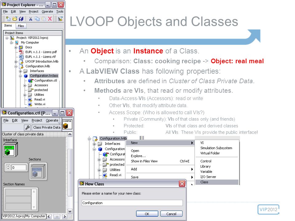 Lvoop Introduction Introduction To Object Oriented Programming With Labview Dr Holger Brand