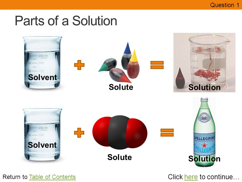 Examples Of Solute Solvent And Solution 5 Examples Of - vrogue.co Examples Of Solute Solvent And Solution 5 Examples Of - vrogue.co